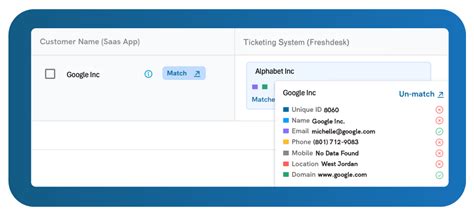 How Zapscales Customer Success Platform Integrates Apps In Minutes