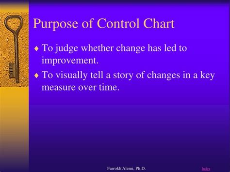 PPT Introduction To Control Charts XmR Chart PowerPoint Presentation
