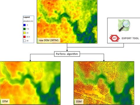 Arjen Haag On Linkedin Geopython Python Openstreetmap Global Urban Resilience Floodrisk