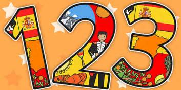 👉 Spanish Themed Display Numbers Profesor Hizo Twinkl