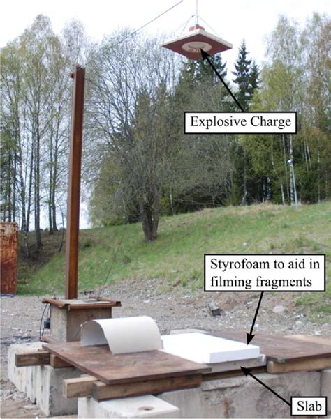 Figure 2 From Fea Modeling Of Combined Impact And Blast Loading On Reinforced Concrete Slabs 1