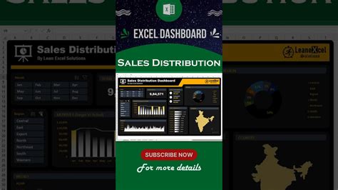 Videos Lean Excel Solutions
