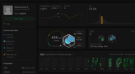 Dinesh Kumar R On Linkedin 💥 100 Days Of Leetcode 💥 I Am Happy To