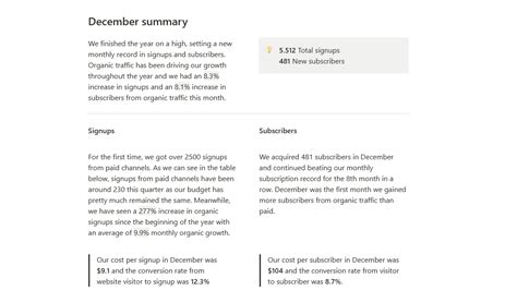 Monthly Business Report Format Examples