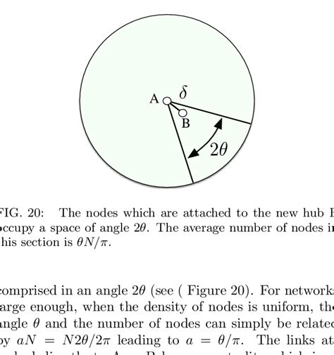 Simplified Picture Used For The Theoretical Calculation Of Q On The Download Scientific