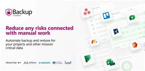 Fluentpro Software Corporation On Linkedin Whitepaper Project Backup Guide For Project