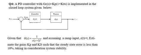 Solved Q4 A Pd Controller With Gcs Kp1kds Is
