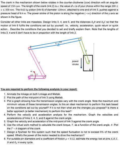 I Don T Expect The Linkage And Matlab Parts But Chegg