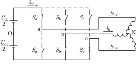 Figure 1 From A Three Phase Current Reconstruction Technique Using Single Dc Current Sensor