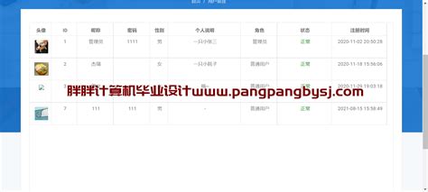 SpringBoot打造的素材分享管理系统创意无限素材尽在掌握