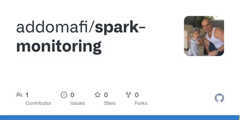 Github Addomafispark Monitoring Github Addomafispark Monitoring