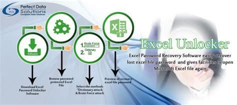Excel Unlocker