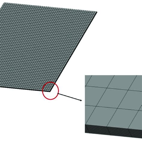Finite Element Mesh Download Scientific Diagram