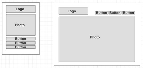 Change Order Of Divs With Push Pull Column In Bootstrap Stack Overflow