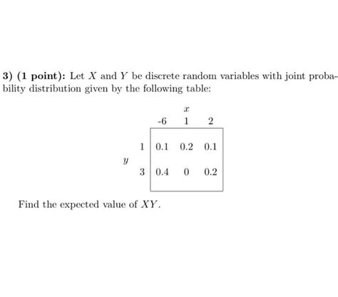 Solved Point Let X And Y Be Discrete Random Chegg Com