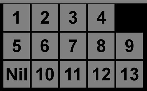 Gridlayout Properties Not Properly Applied When Set In Codebehind Microsoft Qanda