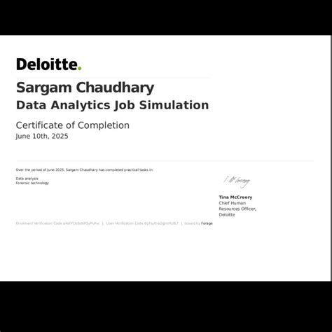 Deloitte Virtualinternship Dataanalysis Professionaldevelopment Forage Sargam Chaudhary