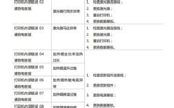 Pack Installer报错原因有哪些 HCRM博客