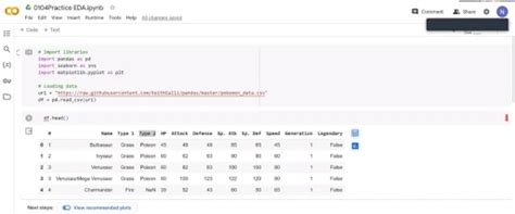 Data Analysis Certification Program Sigma Academy Kenya