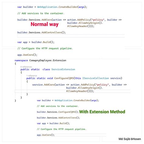 Md Sojib Hosen On Linkedin Csharp Csharpdeveloper Csharpdotnet Csharpprogramming Dotnet