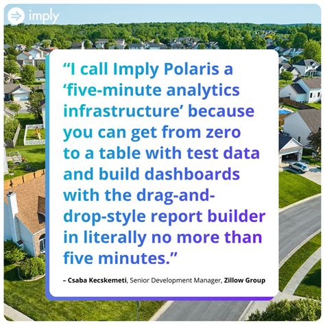 🏡 Imply Polaris Well Maintained Good Bones Modern Design With Great