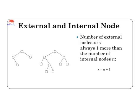 Binary Tree Traversals Divide And Conquer Ppt