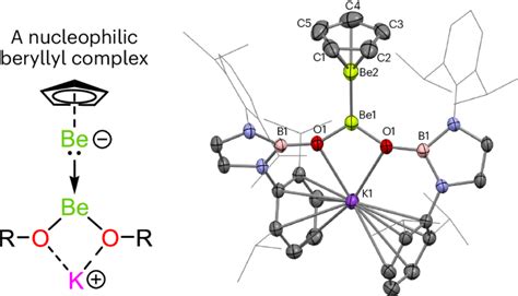 Lewis Electron Dot Structure Of Beryllium
