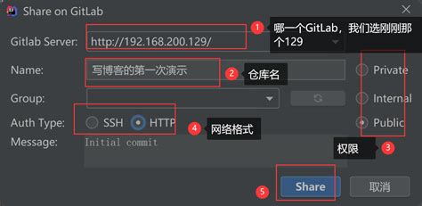 Idea 中怎么使用 Gitlab？idea 登录不上gitlab Csdn博客