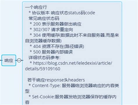 软件测试 之web项目实战解析（附全套实战项目教程 视频 源码） 软件测试开源项目实战 csdn博客