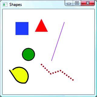How To Draw Ellipse In Wpf
