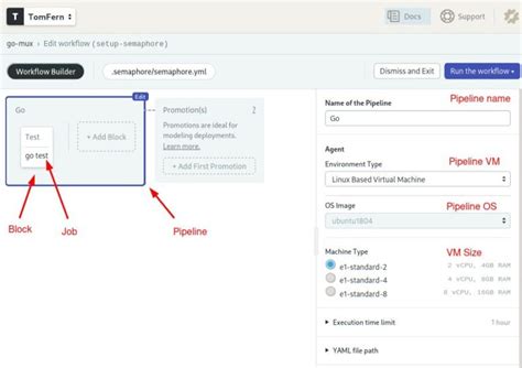 building and testing a rest api in go with gorilla mux and postgresql