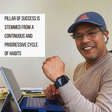 Sidd Ahmed Inc On Linkedin Success Mindset Personaldevelopment