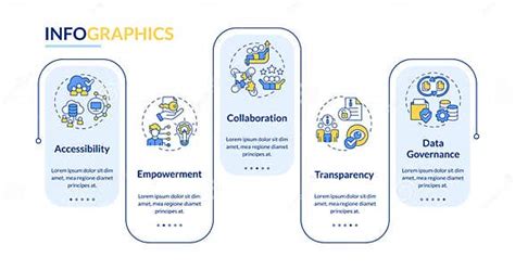 Data Democratization Layout With Linear Icons Stock Vector Illustration Of Instructions