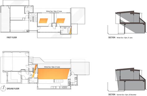 Sun Penetration Gobet Hur Architects