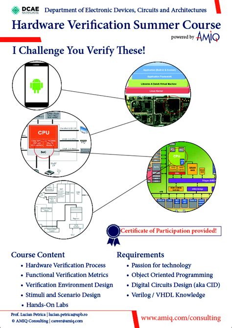 Hardware Verification Summer Course At Politehnica University Of