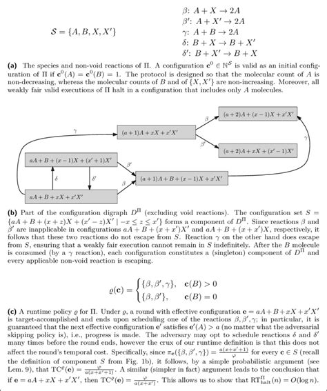 A Crn Protocol Π S R Demonstrating How A Carefully Chosen Runtime Download Scientific