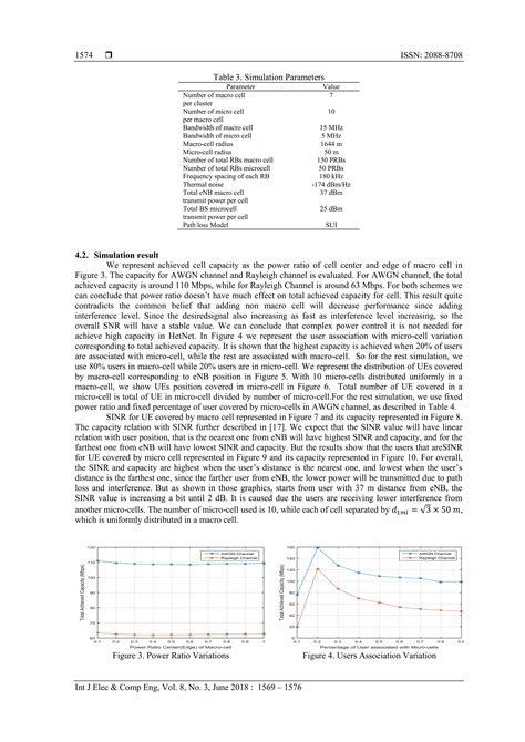 soft frequency reuse sfr in lte a heterogeneous networks based upon