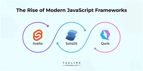 React Js Framework Vs Modern Javascript Frameworks Is It Still Relevant Luaruk