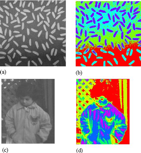 figure 4 from a multilevel thresholding method for image segmentation based on multiobjective