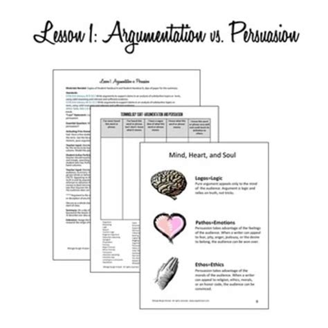 Deductive And Inductive Reasoning Analyzing Argument Argument Essay Ap Lang