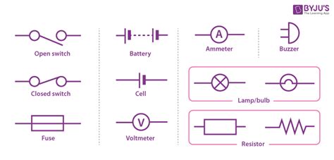 Electronic Circuit Symbols Electrical Symbols Circuit Symbols Diode