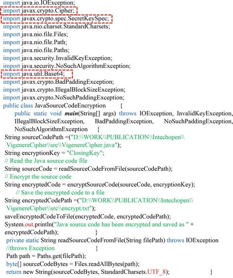 Securing Java Source Files Using The Cipher Cryptographic Algorithm Intechopen