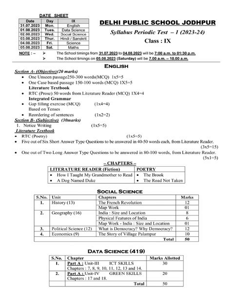 Class Ix Syllabus Pt 1 2023 24 Pdf