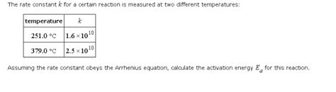 Solved The Rate Constant K For A Certain Reaction Is