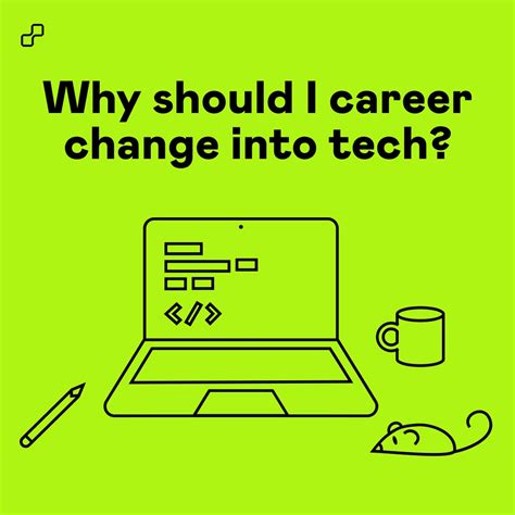 Command Shift On Linkedin Softwareengineering Codingbootcamp