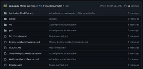 Redteam Tools 红队渗透测试工具清单 🔰雨苁ℒ🔰