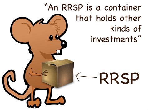 Rrsps 101 How Rrsps Work And Whether Its The Right Tool For You Rags To Reasonable