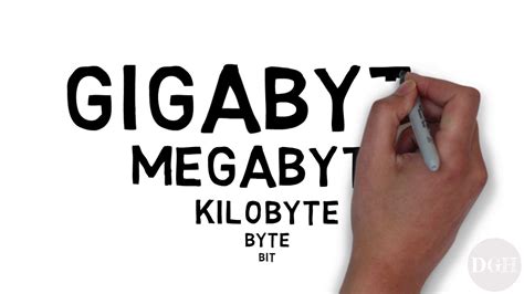 computer skills course bits bytes kilobytes megabytes gigabytes