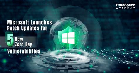 Microsoft Launches Patch Updates For 5 New Zero Day Vulnerabilities