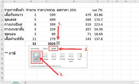 วิธีใช้สูตรคำนวณอัตโนมัติ Quick Analysis ใน Excel น้องแอนดอทคอม